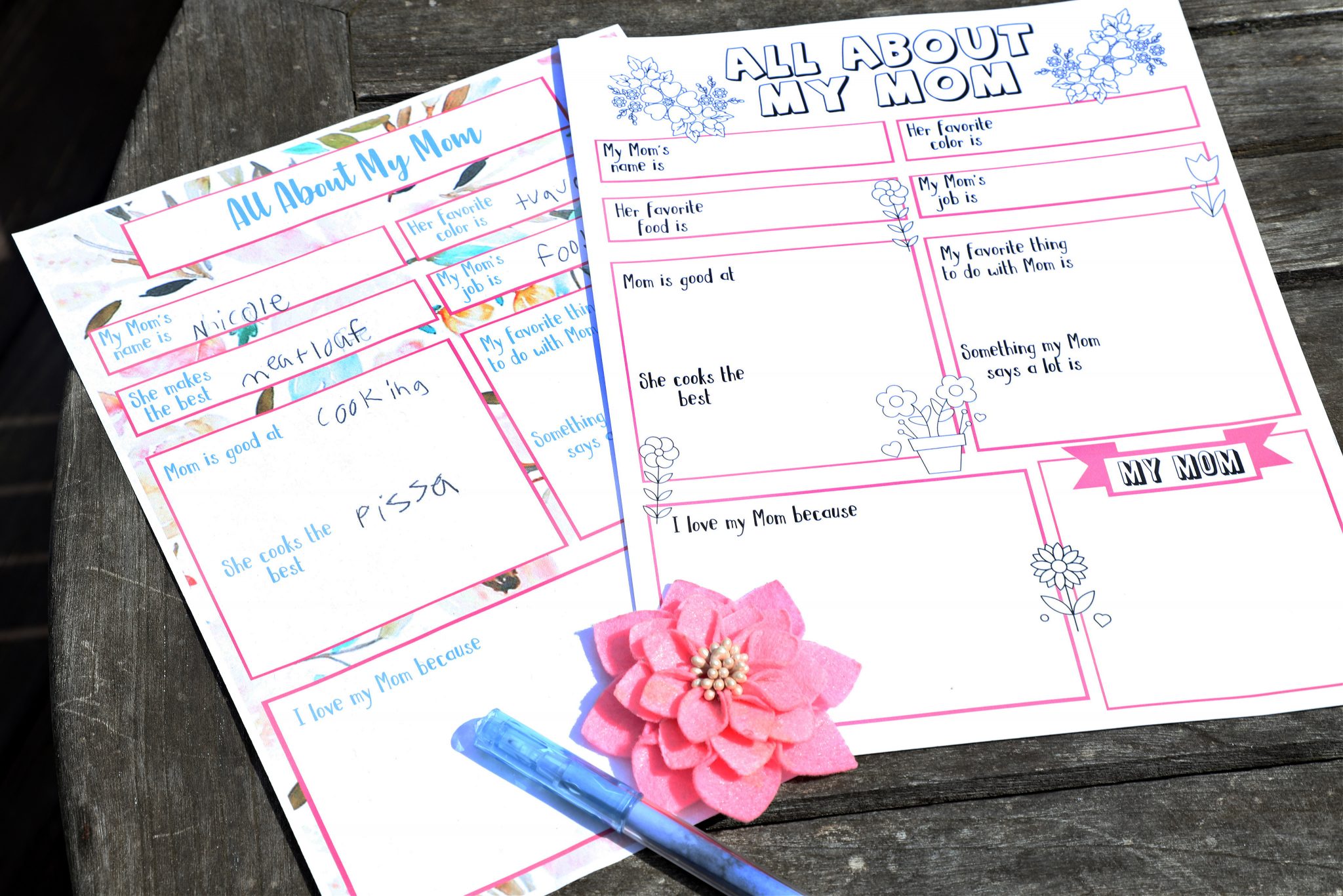 'All About My Mom' Mother's Day Print and Color Gift Idea - For the ...