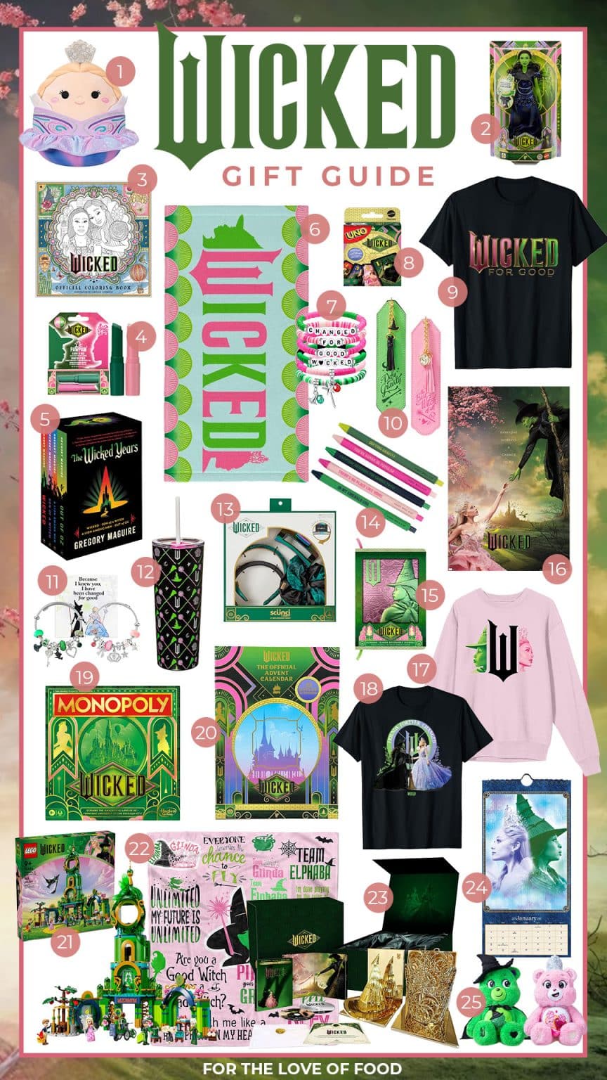 Ultimate Wicked Movie Gift Guide - For the Love of Food